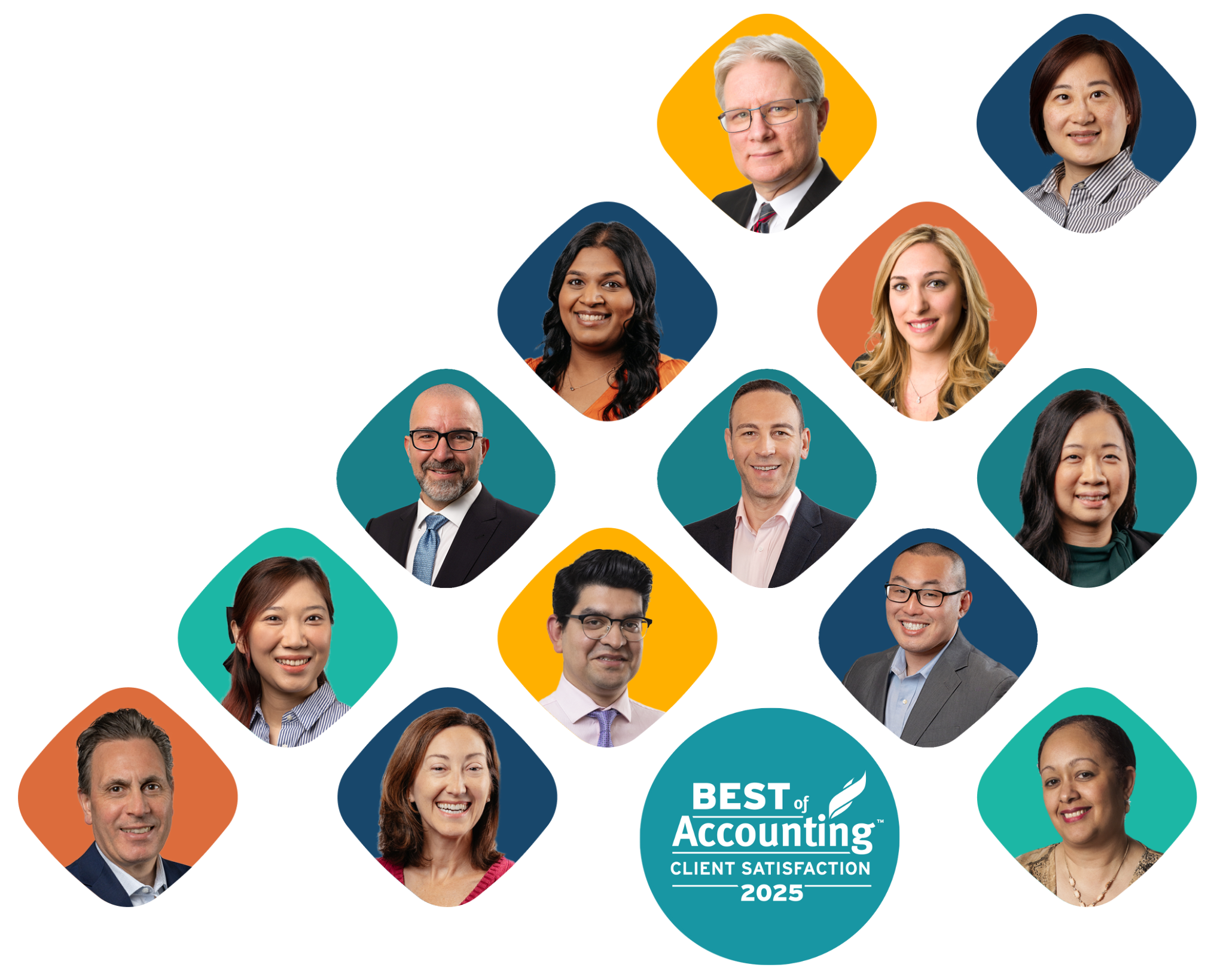 Stern Cohen Accountants | Accounting, Tax & Bookkeeping